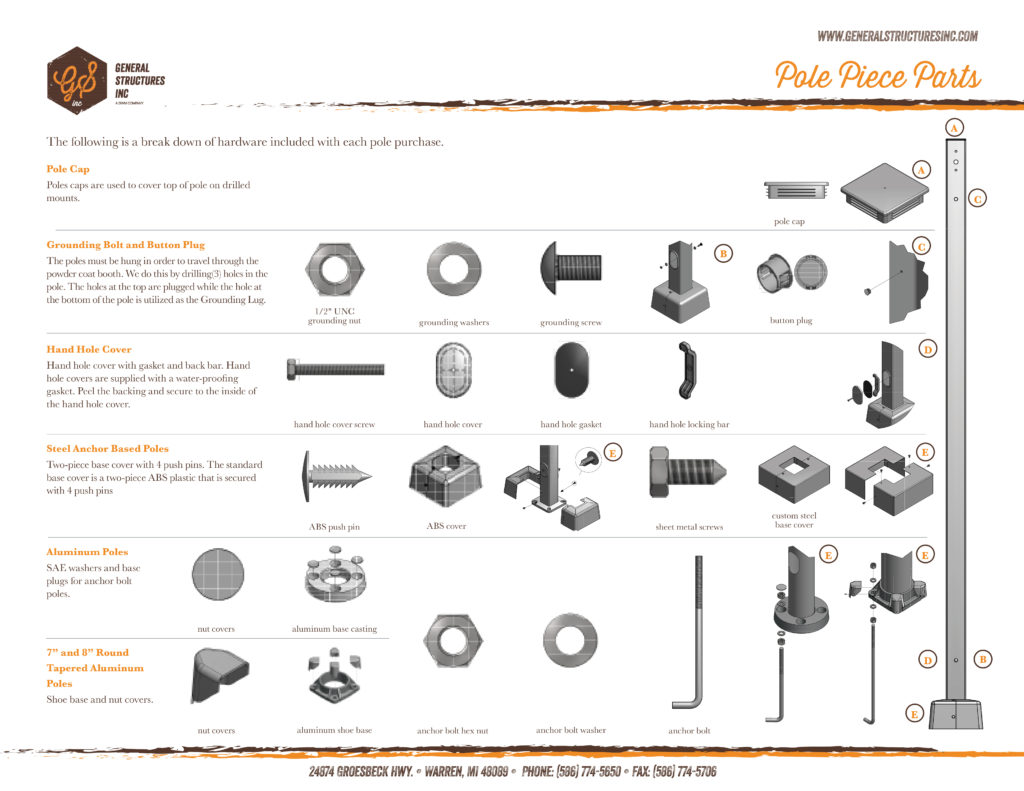 Small Parts - General Structures Inc.